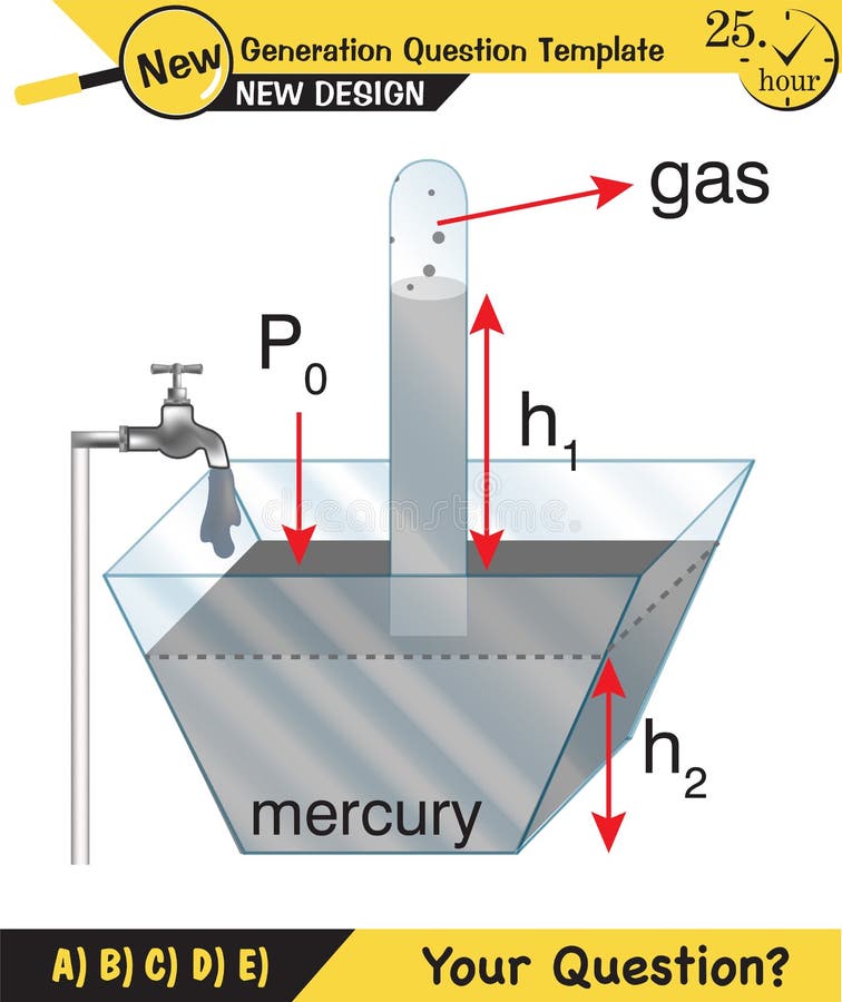 Physics, Pressure and Lifting Force, Archimedes Principle, Pressure of ...