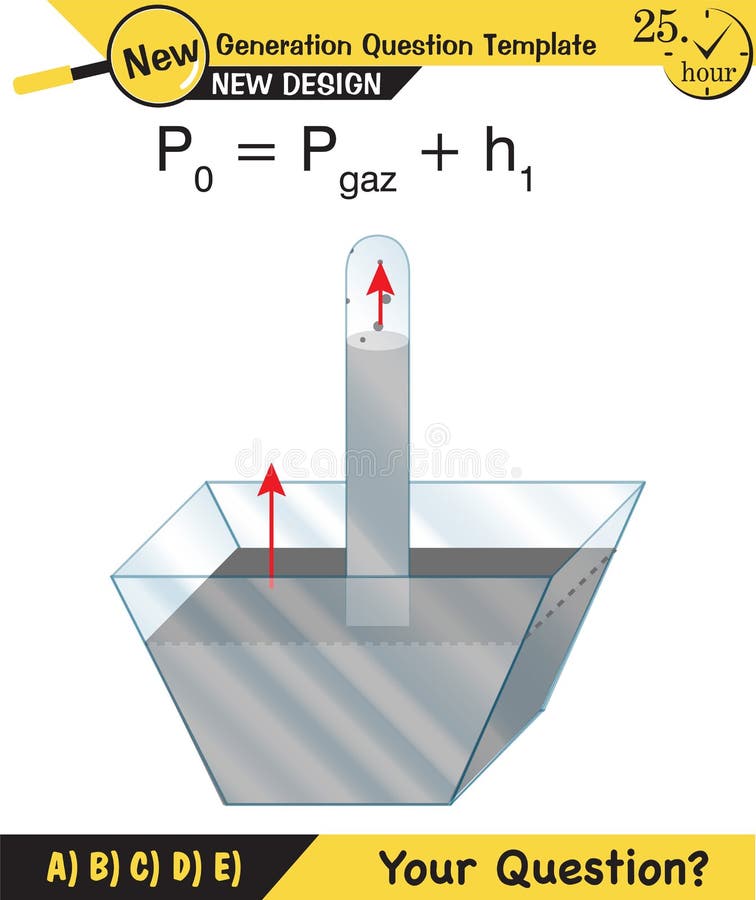 Physics, Pressure and Lifting Force, Archimedes Principle, Pressure of ...