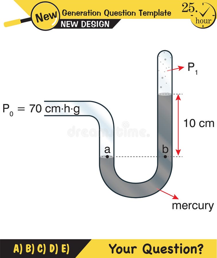 Physics, Pressure and Lifting Force, Archimedes Principle, Pressure of ...