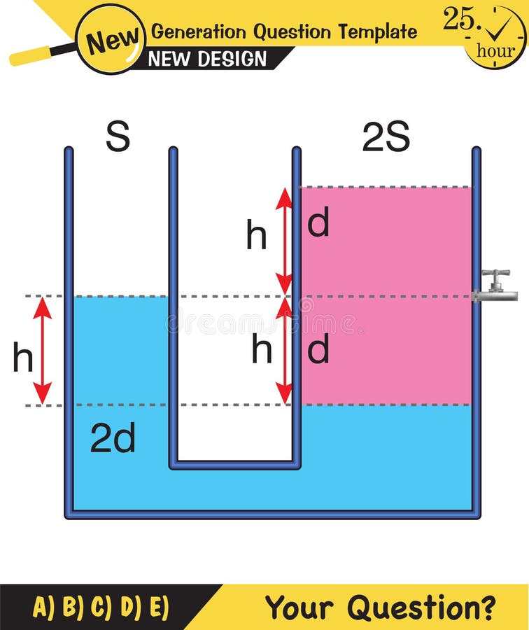 Physics, Pressure and Lifting Force, Archimedes Principle, Pressure of ...