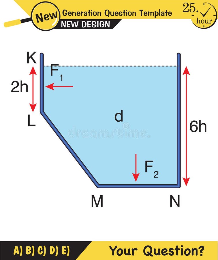 Physics, Pressure and Lifting Force, Archimedes Principle, Pressure of ...
