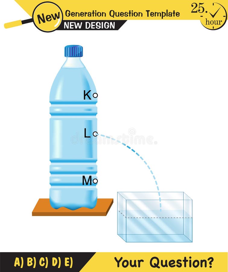 Physics, Pressure and Lifting Force, Archimedes Principle, Pressure of ...