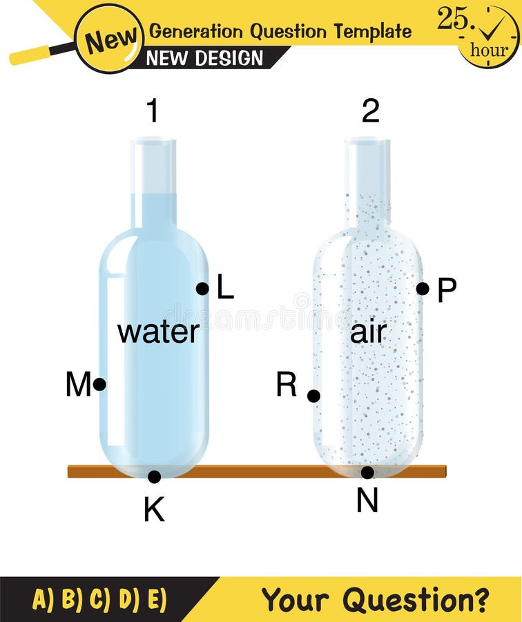Physics, Pressure and Lifting Force, Archimedes Principle, Pressure of ...