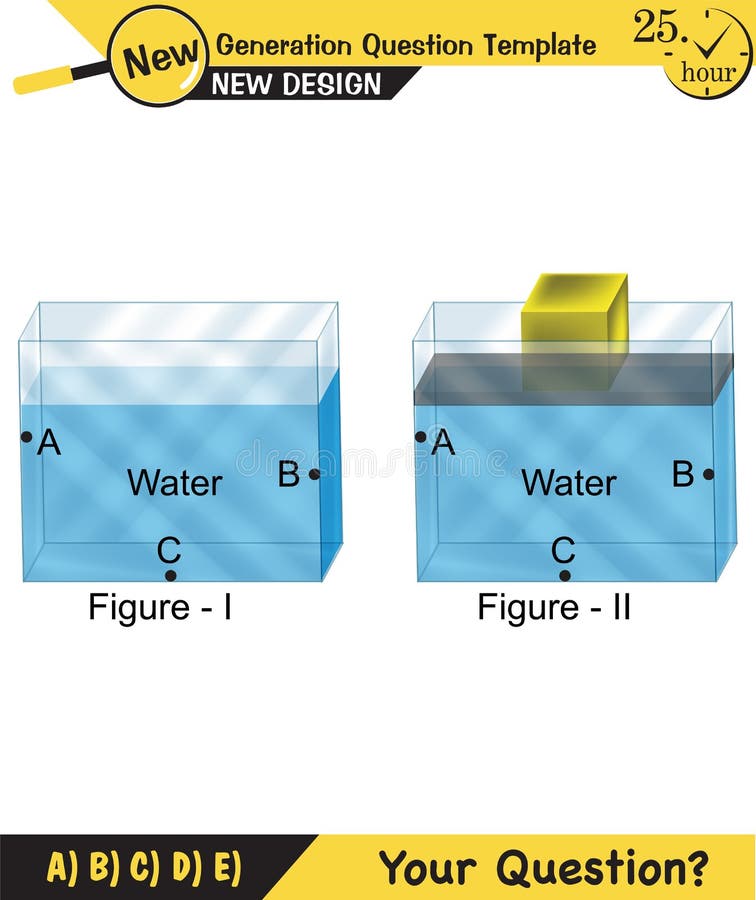 Physics, Pressure and Lifting Force, Archimedes Principle, Pressure of ...