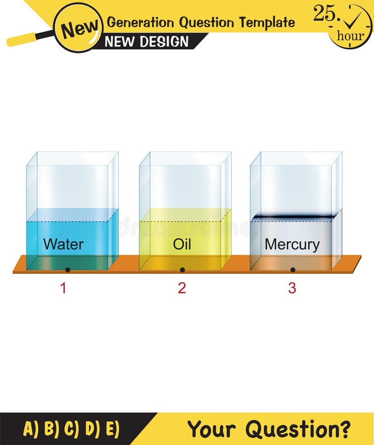 Physics, Pressure and Lifting Force, Archimedes Principle, Pressure of ...