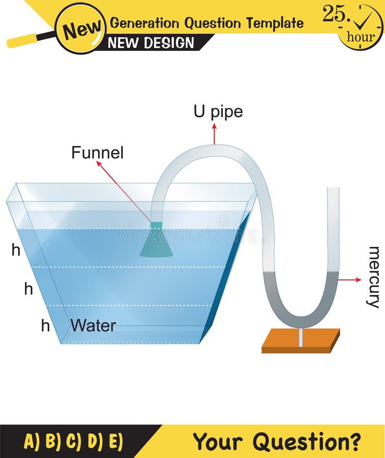 Physics, Pressure and Lifting Force, Archimedes Principle, Pressure of ...