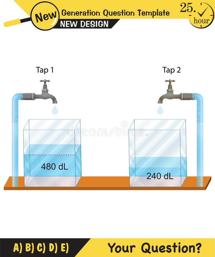 Physics, Pressure and Lifting Force, Archimedes Principle, Pressure of ...