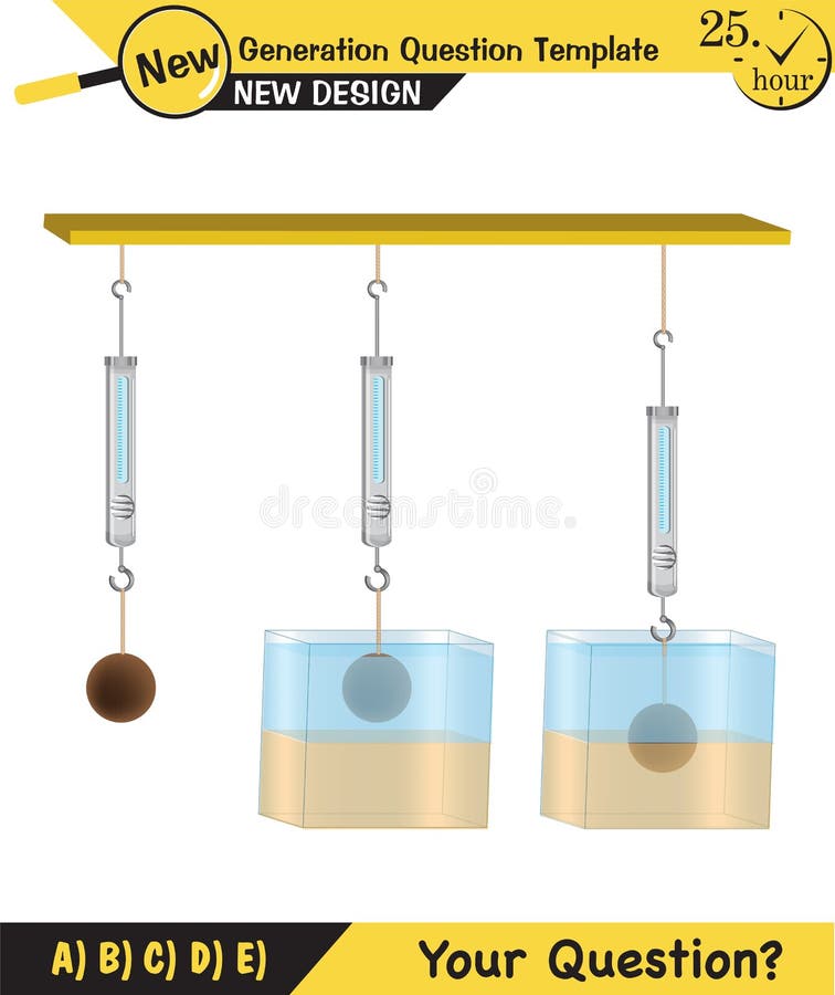 Physics, Pressure and Lifting Force, Archimedes Principle, Pressure of ...