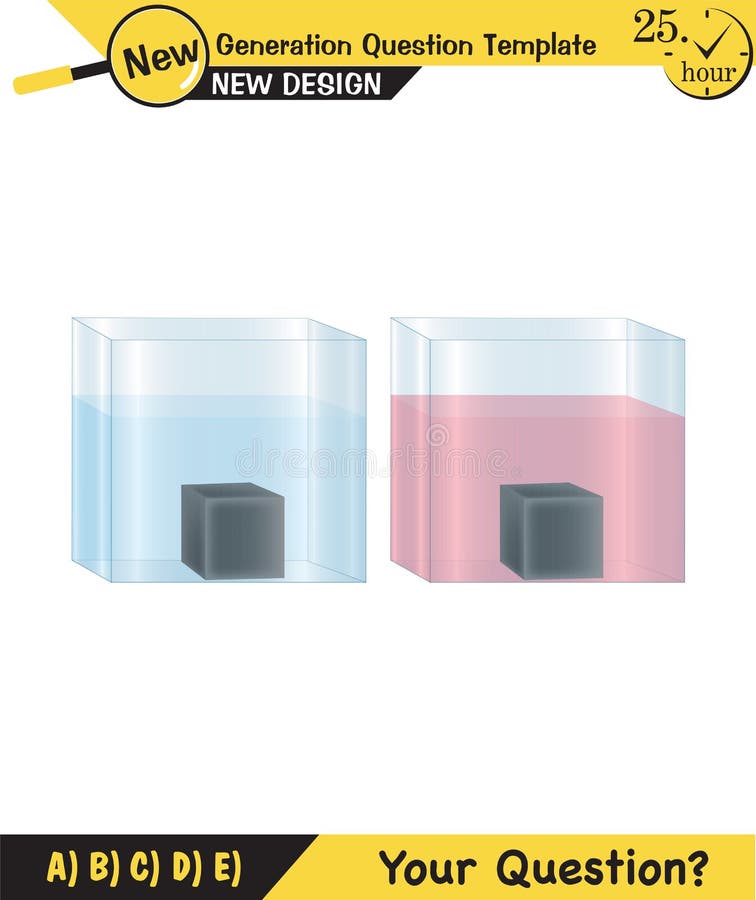 Physics, Pressure and Lifting Force, Archimedes Principle, Pressure of ...