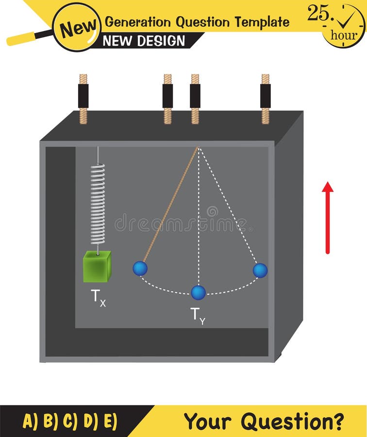 Physics, Simple Harmonic Motion, Next Generation Question Template ...