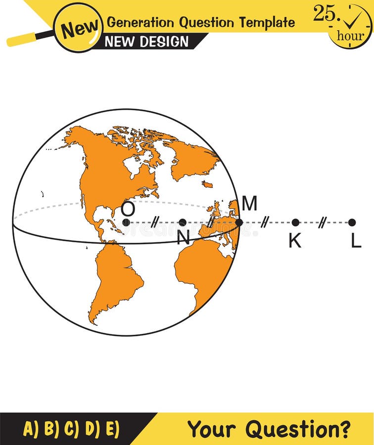 Physics, Simple Harmonic Motion, Next Generation Question Template ...