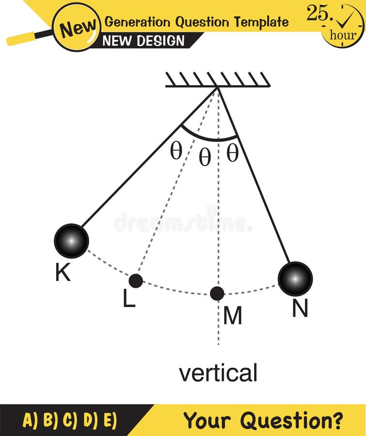 Physics, Simple Harmonic Motion, Next Generation Question Template ...