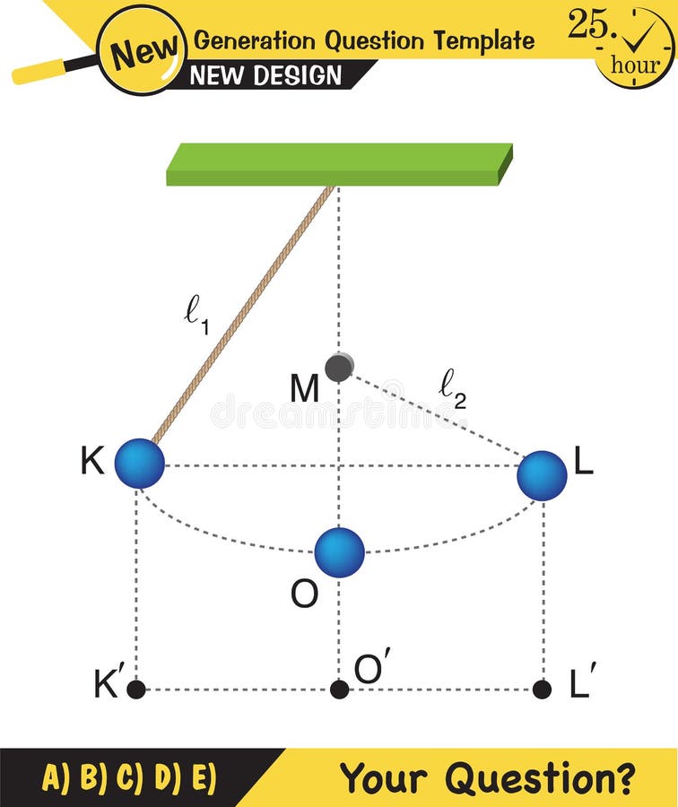 Physics, Simple Harmonic Motion, Next Generation Question Template ...