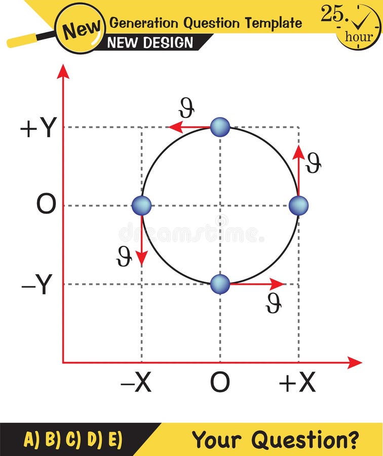 Physics, Simple Harmonic Motion, Next Generation Question Template ...