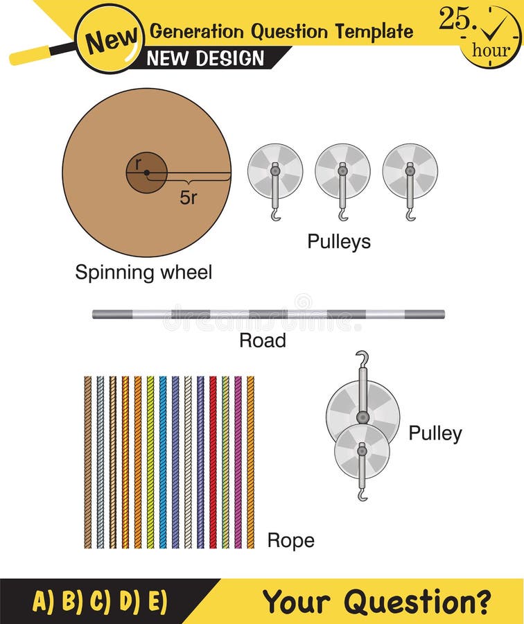 Physics, Simple Machines, Inclined Plane, Spinning Wheel, Pulleys, Next ...