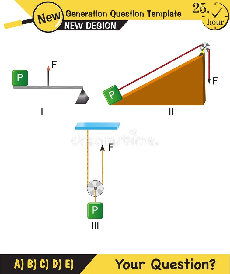 Physics, Simple Machines, Inclined Plane, Spinning Wheel, Pulleys, Next ...