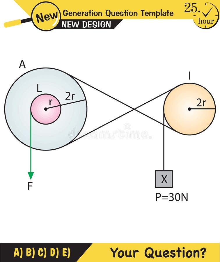 Physics, Simple Machines, Inclined Plane, Spinning Wheel, Pulleys, Next ...