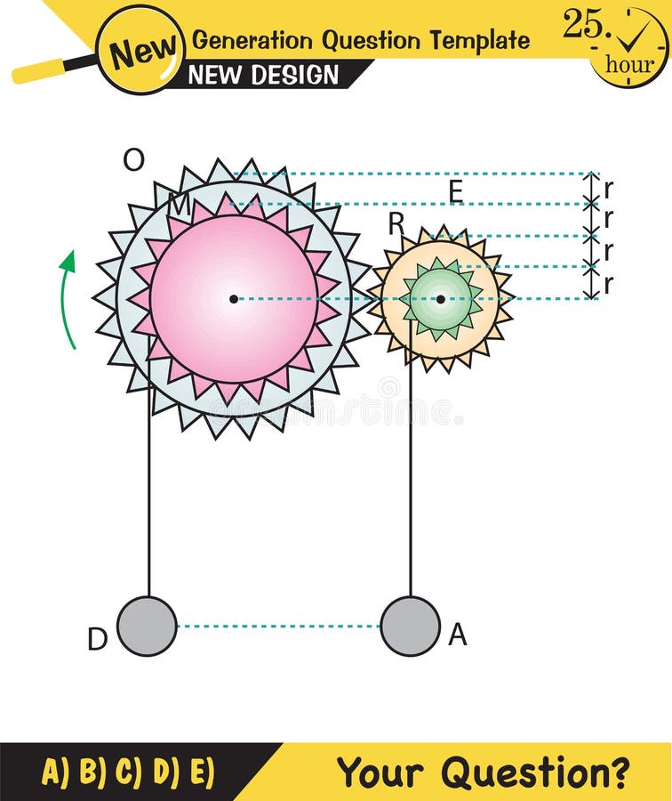 Physics, Simple Machines, Inclined Plane, Spinning Wheel, Pulleys, Next ...