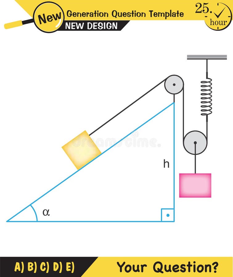 Physics, Simple Machines, Inclined Plane, Spinning Wheel, Pulleys, Next ...