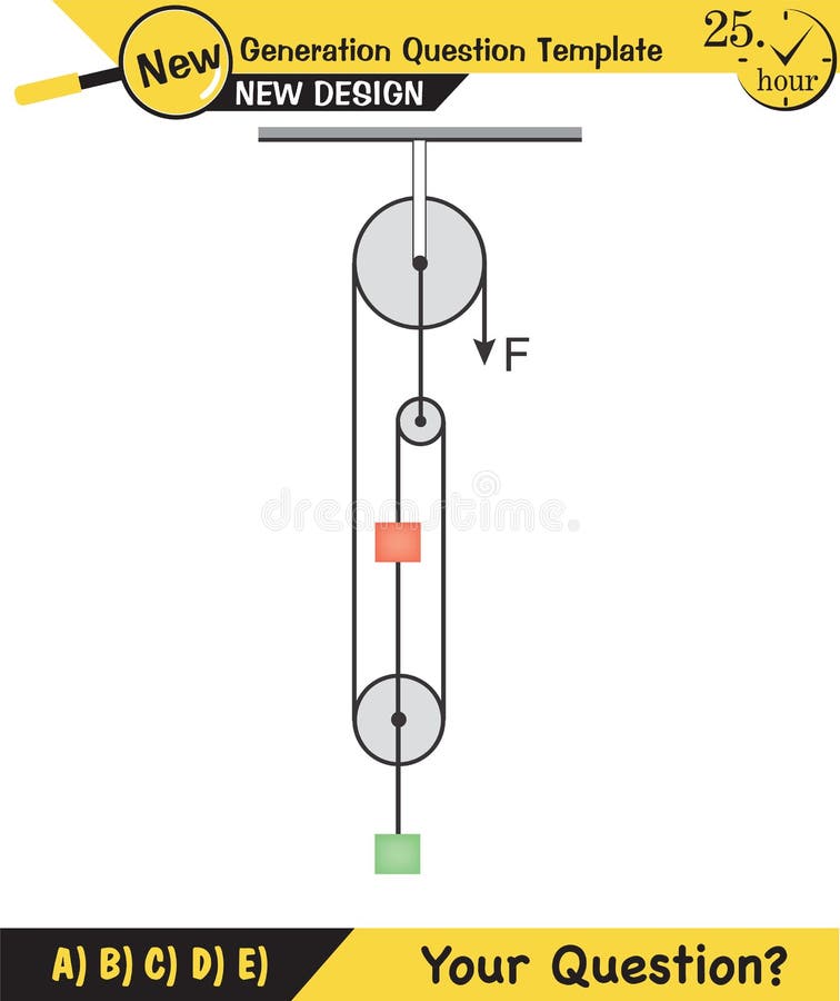 Physics, Simple Machines, Inclined Plane, Spinning Wheel, Pulleys, Next ...