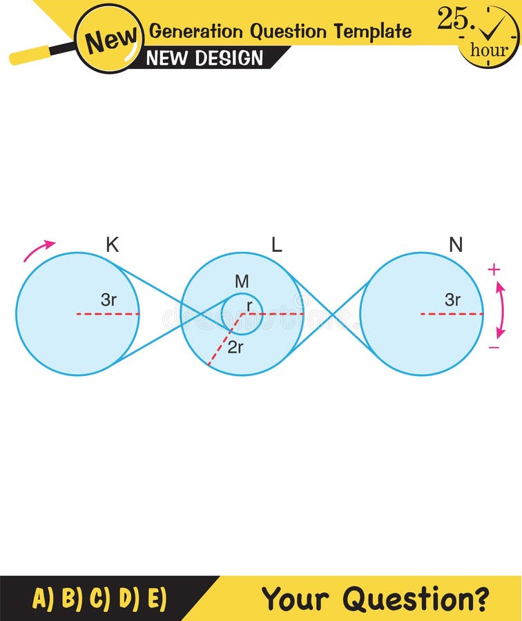 Physics, Simple Machines, Inclined Plane, Spinning Wheel, Pulleys, Next ...