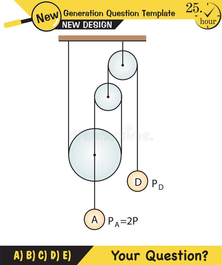 Physics, Simple Machines, Inclined Plane, Spinning Wheel, Pulleys, Next ...
