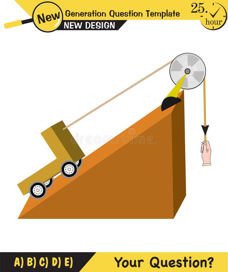 Physics, Simple Machines, Inclined Plane, Spinning Wheel, Pulleys, Next ...