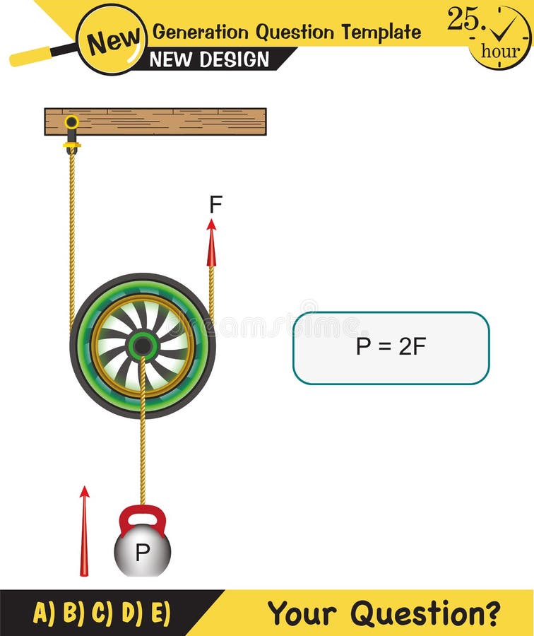 Physics, Simple Machines, Inclined Plane, Spinning Wheel, Pulleys, Next ...