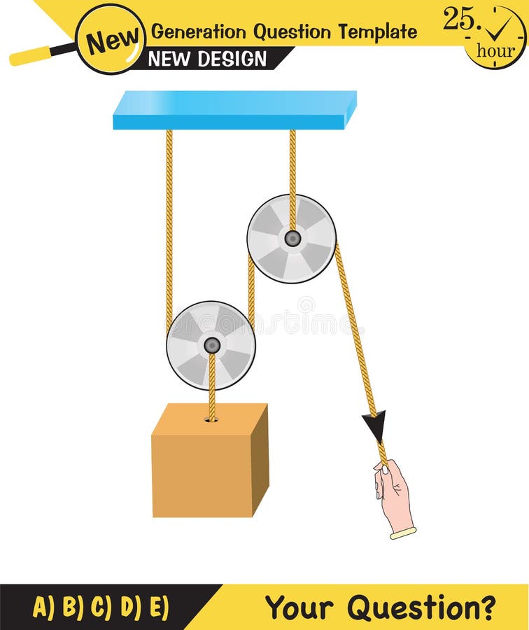 Physics, Simple Machines, Inclined Plane, Spinning Wheel, Pulleys, Next ...