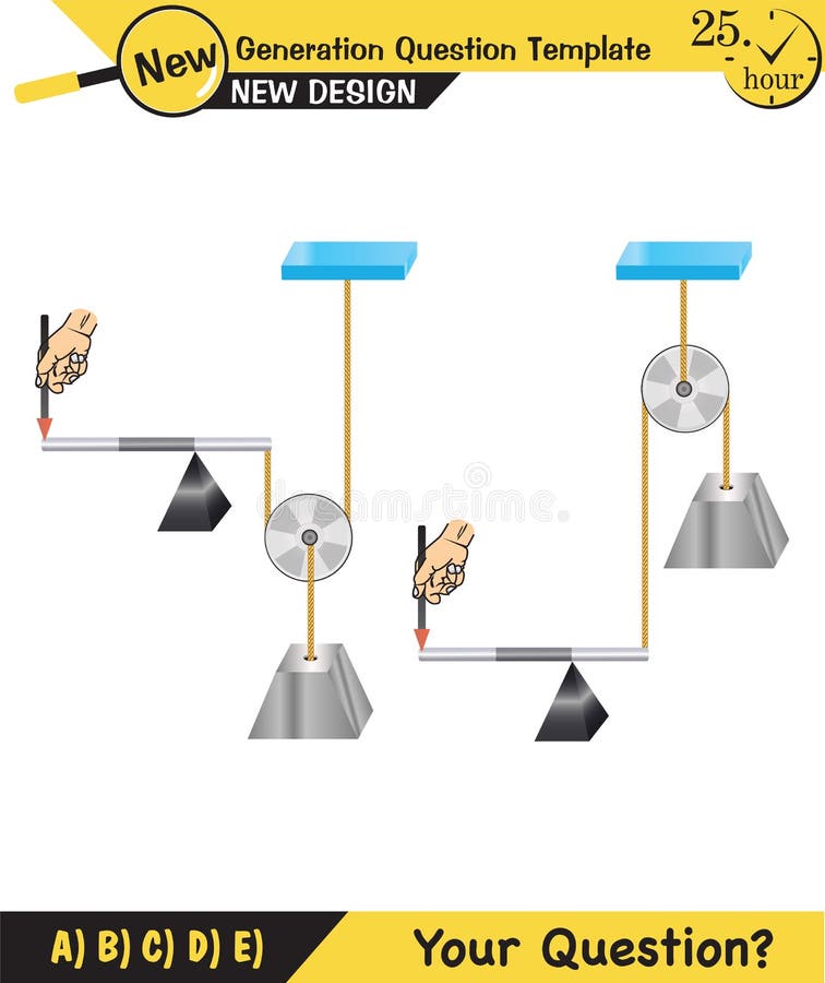 Physics, Simple Machines, Inclined Plane, Spinning Wheel, Pulleys, Next ...