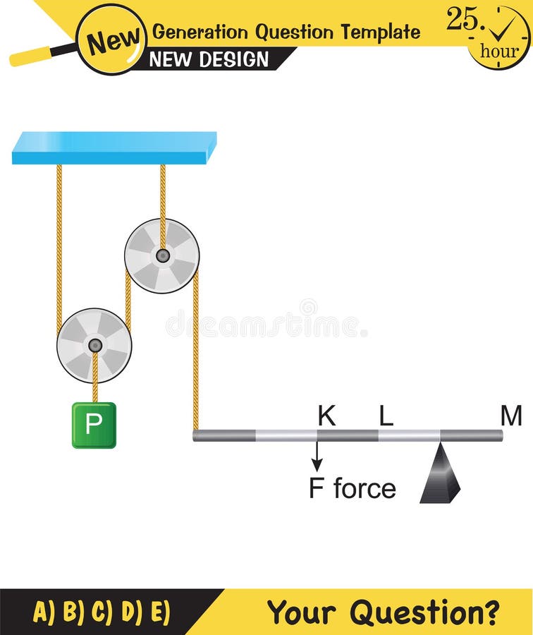 Physics, Simple Machines, Inclined Plane, Spinning Wheel, Pulleys, Next ...