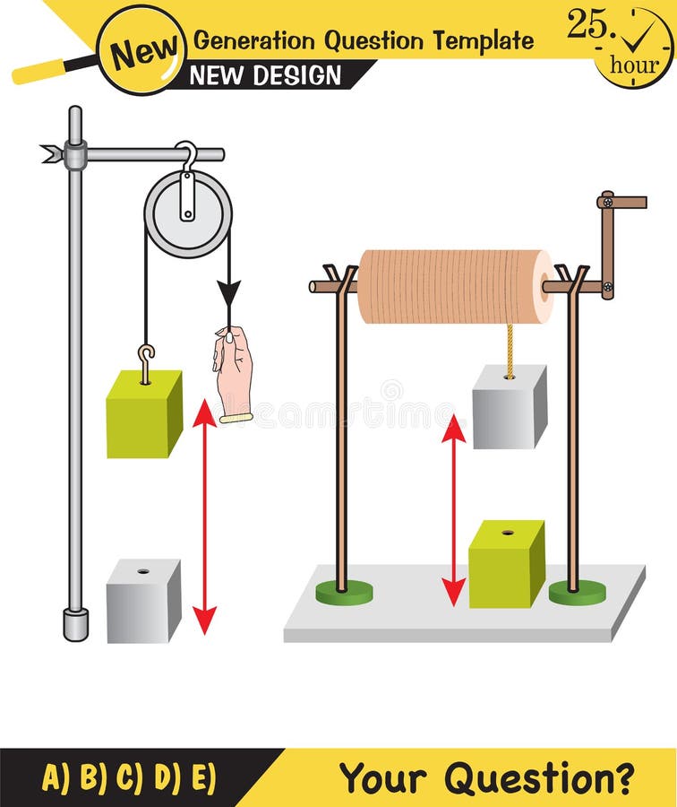 Physics, Simple Machines, Inclined Plane, Spinning Wheel, Pulleys, Next ...