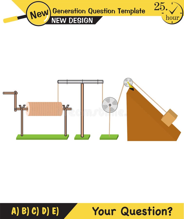 Physics, Simple Machines, Inclined Plane, Spinning Wheel, Pulleys, Next ...