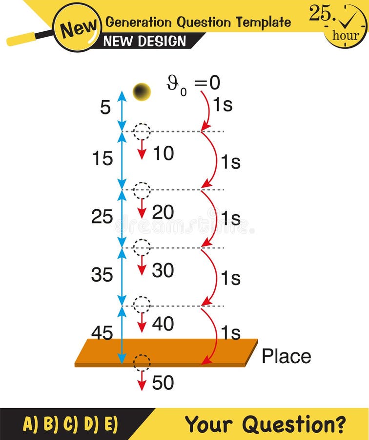 Physics, Vector Illustration of a Forces and Motion, Vectors, Shot ...