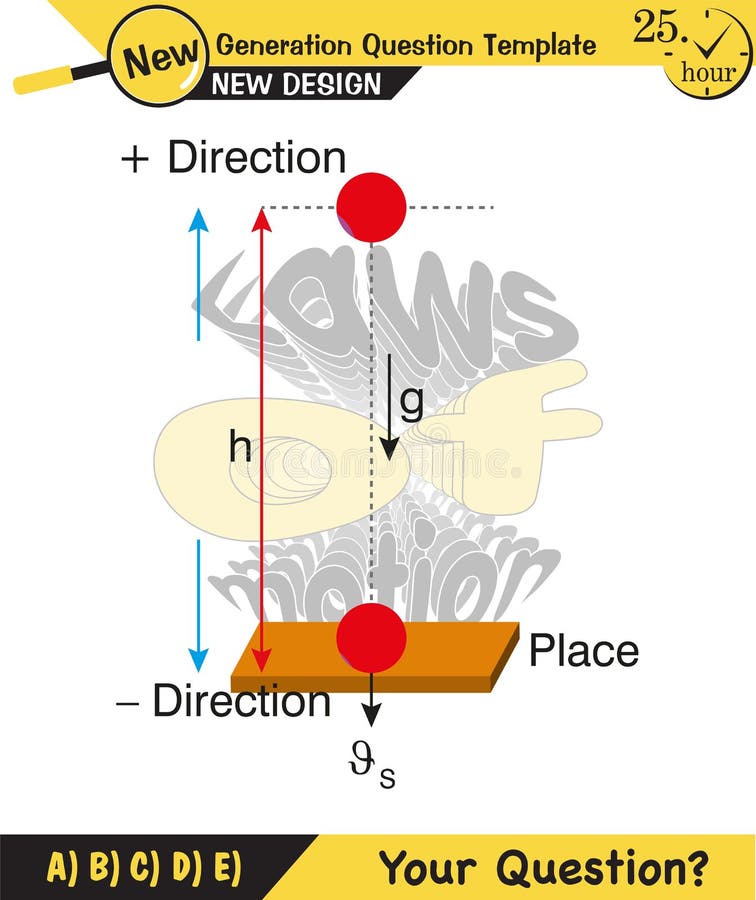 Physics, Vector Illustration of a Forces and Motion, Vectors, Shot ...