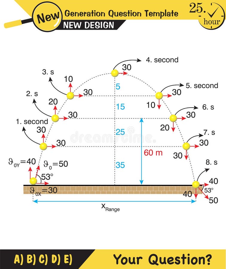 Physics, Vector Illustration of a Forces and Motion, Vectors, Shot ...