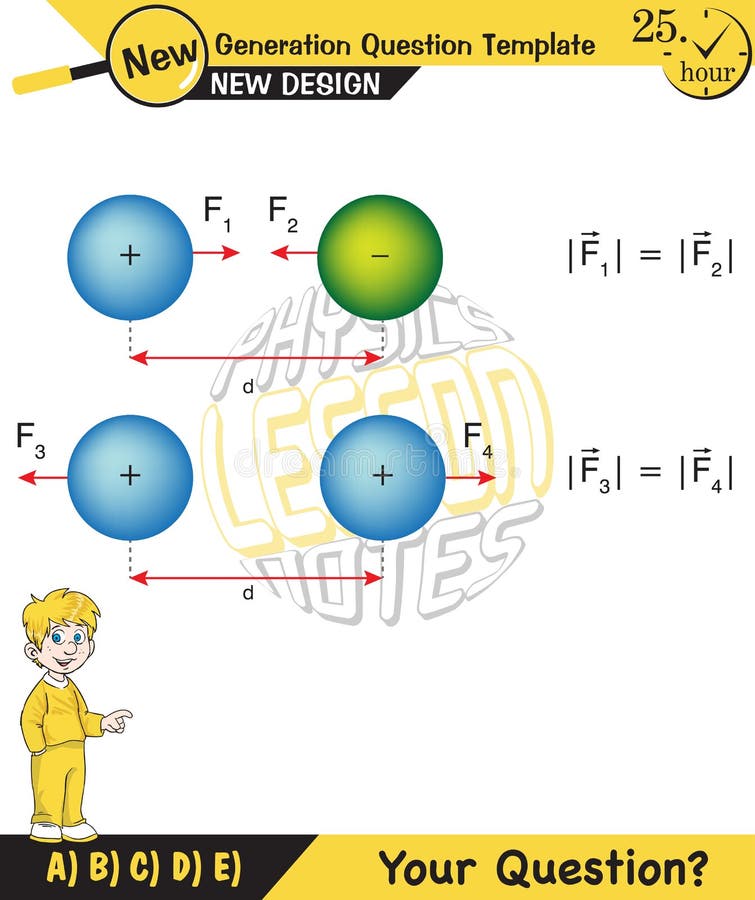Physics Electrification Topic, Lecture Notes, Friction Electrification ...