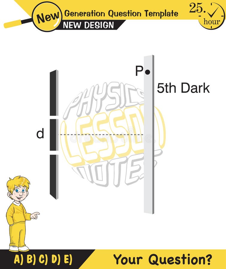 Physics, Double Slit Experiment,Young Light Wave Theory, Electrons ...
