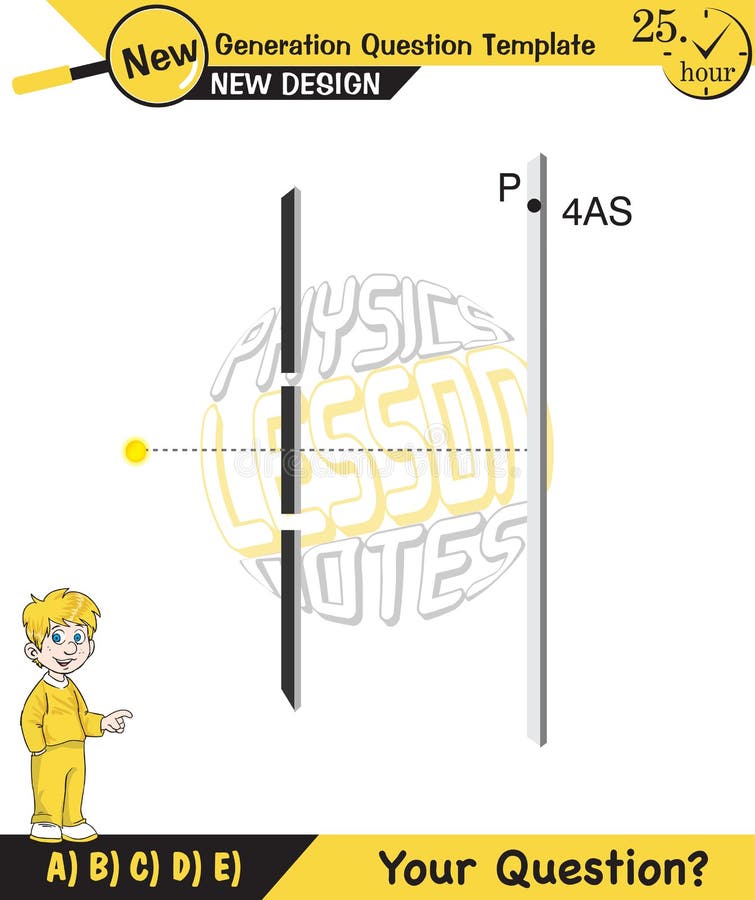 Physics, Double Slit Experiment,Young Light Wave Theory, Electrons ...