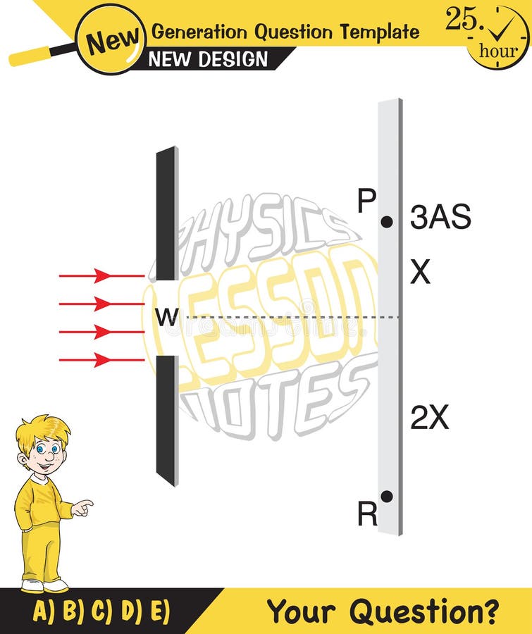 Physics, Double Slit Experiment,Young Light Wave Theory, Electrons ...