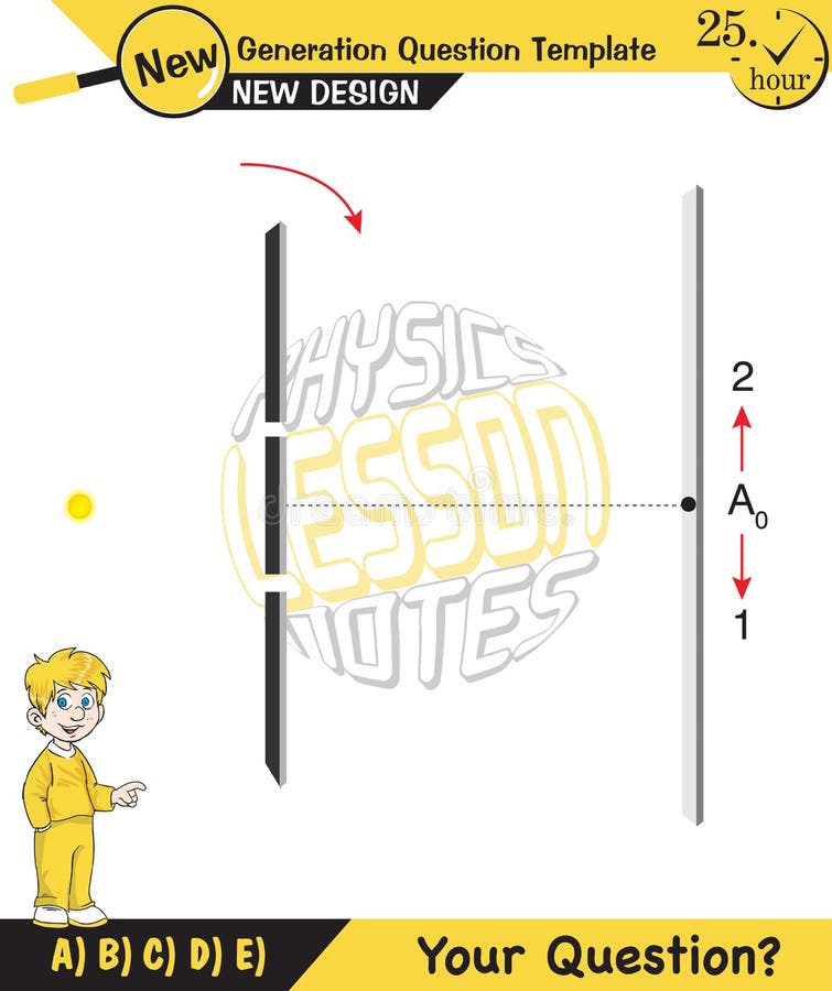 Physics, Double Slit Experiment,Young Light Wave Theory, Electrons ...