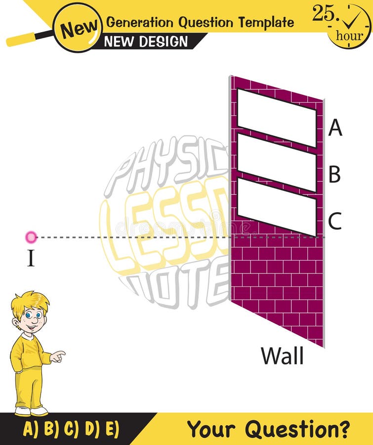 Physics, Double Slit Experiment,Young Light Wave Theory, Electrons ...