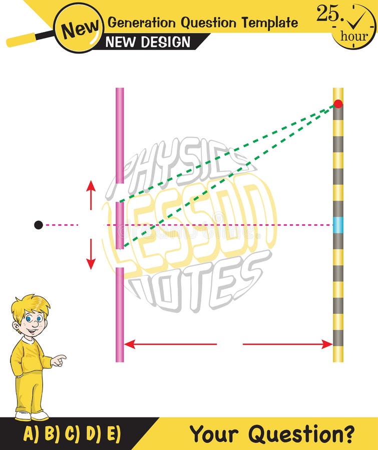 Physics Double Slit Experiment Young Light Wave Theory Electrons