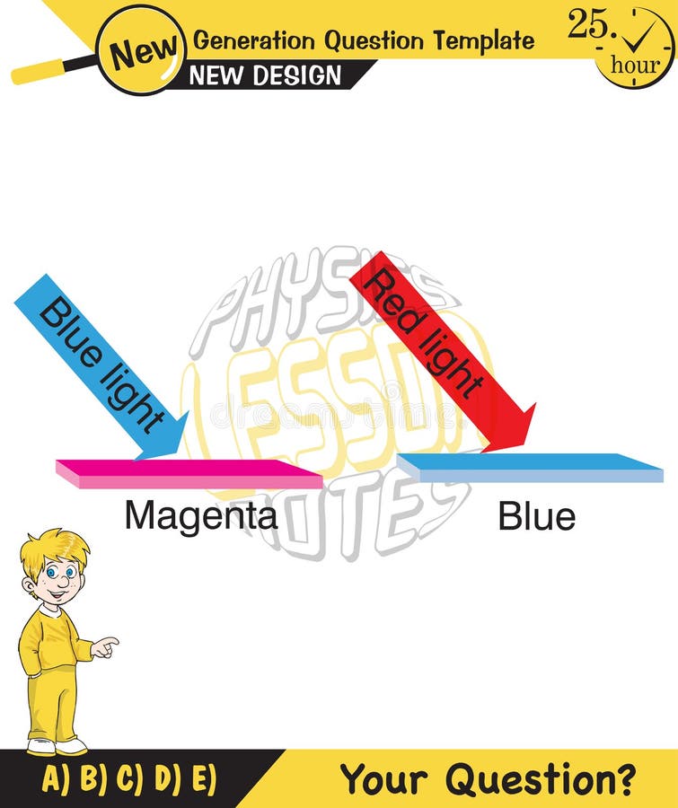 Physics, Shadow and Light Experiments, Color Experiments, Next ...