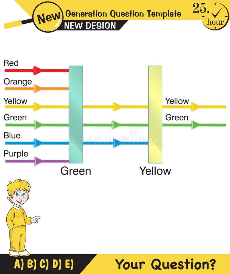 Physics, Shadow and Light Experiments, Color Experiments, Next ...