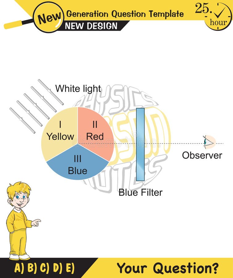 Physics, Shadow and Light Experiments, Color Experiments, Next ...