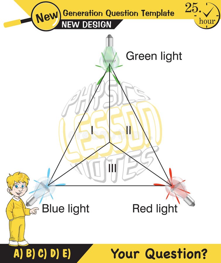 Physics, Shadow and Light Experiments, Color Experiments, Next ...