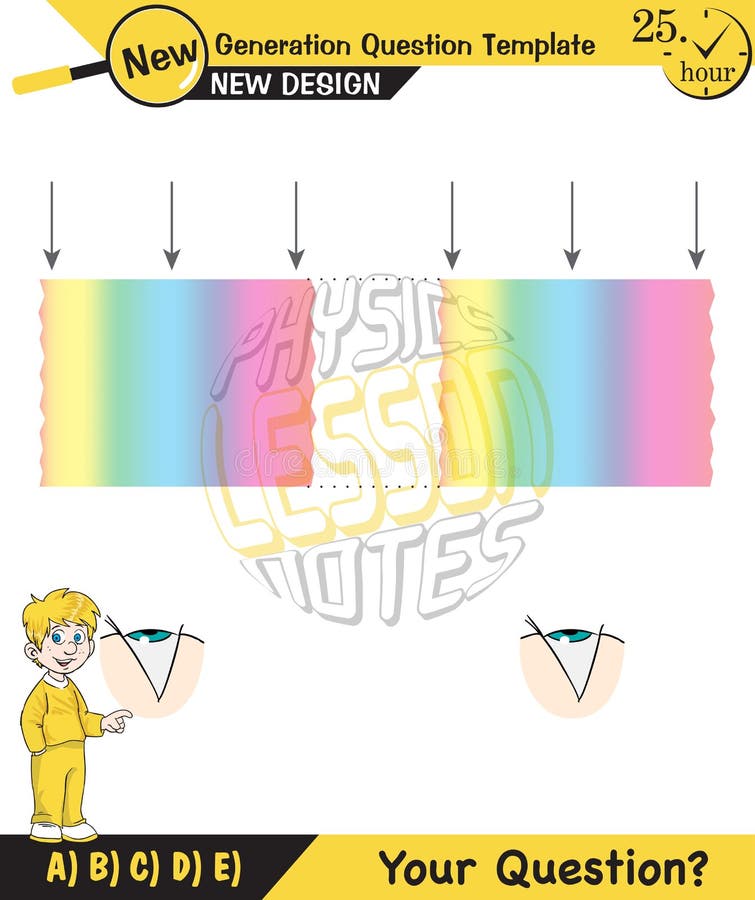 Physics, Shadow and Light Experiments, Color Experiments, Next ...