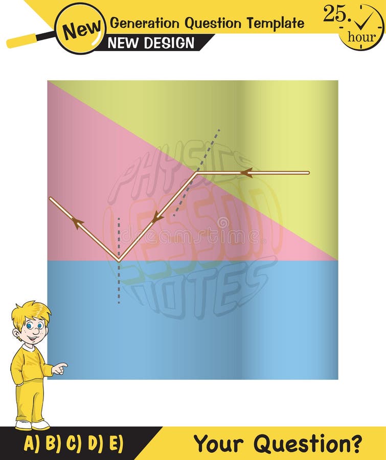 Physics, Shadow and Light Experiments, Color Experiments, Next ...