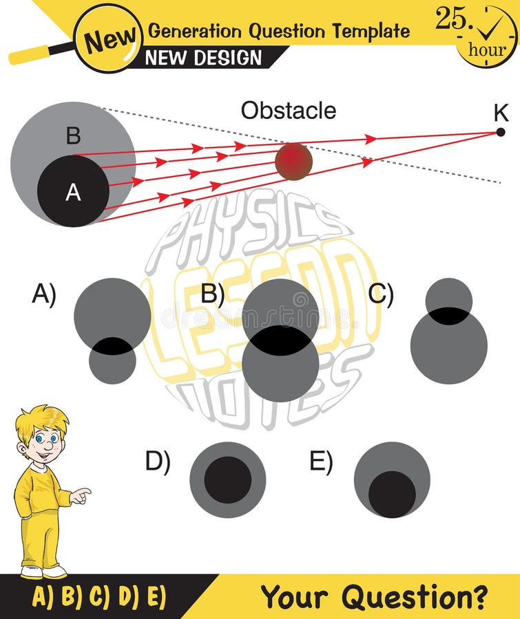 Physics, Shadow Experiments, Optics, Shadow Formation with Light ...
